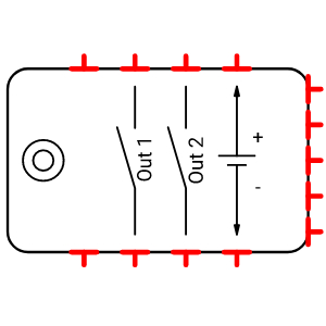 Counters | Electra Cloud Symbols