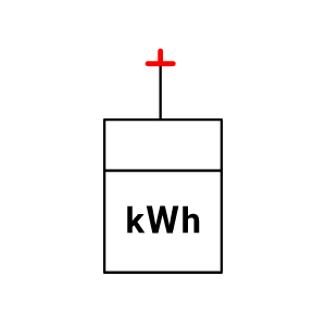 Single Line Symbols | Kilo Watt Hour Meter