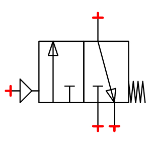 3/2 NO, Spring Return
